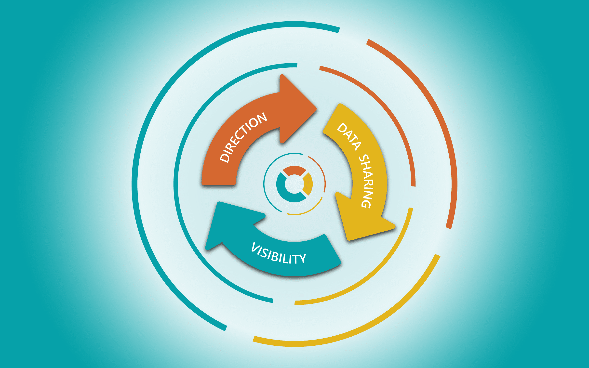 Solve complex problems: the virtuous cycle of crowdsolving - Groopit