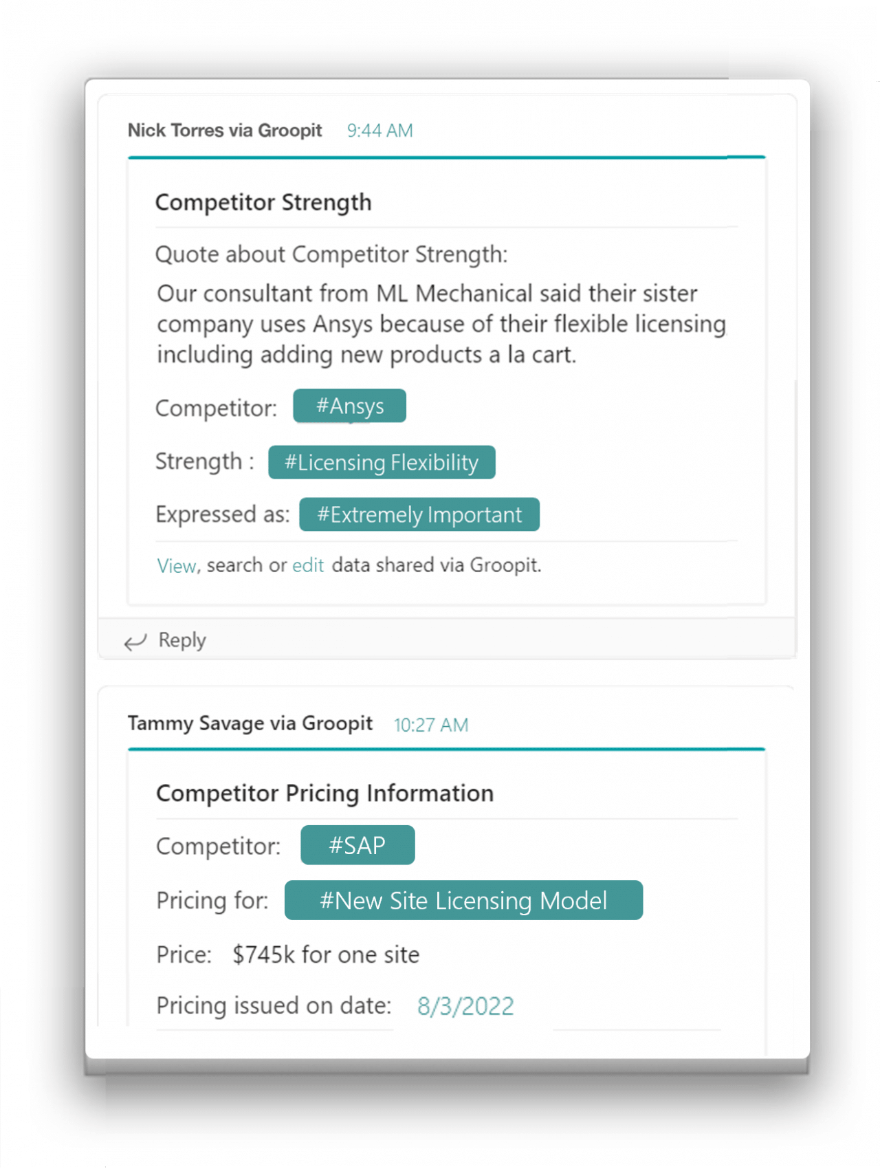 Groopit Product Overview