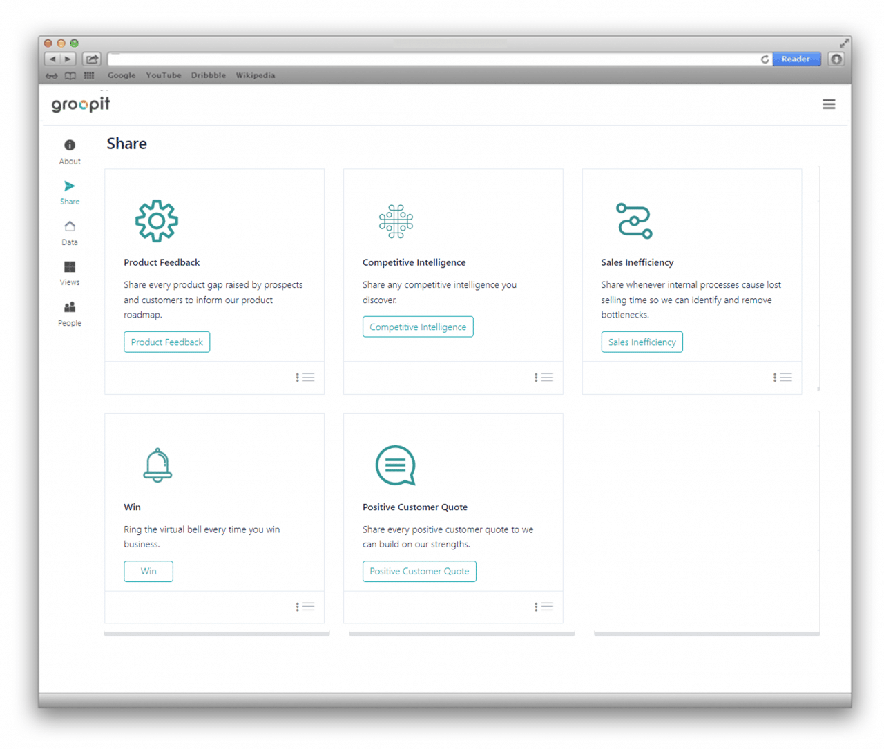 Groopit Product Overview